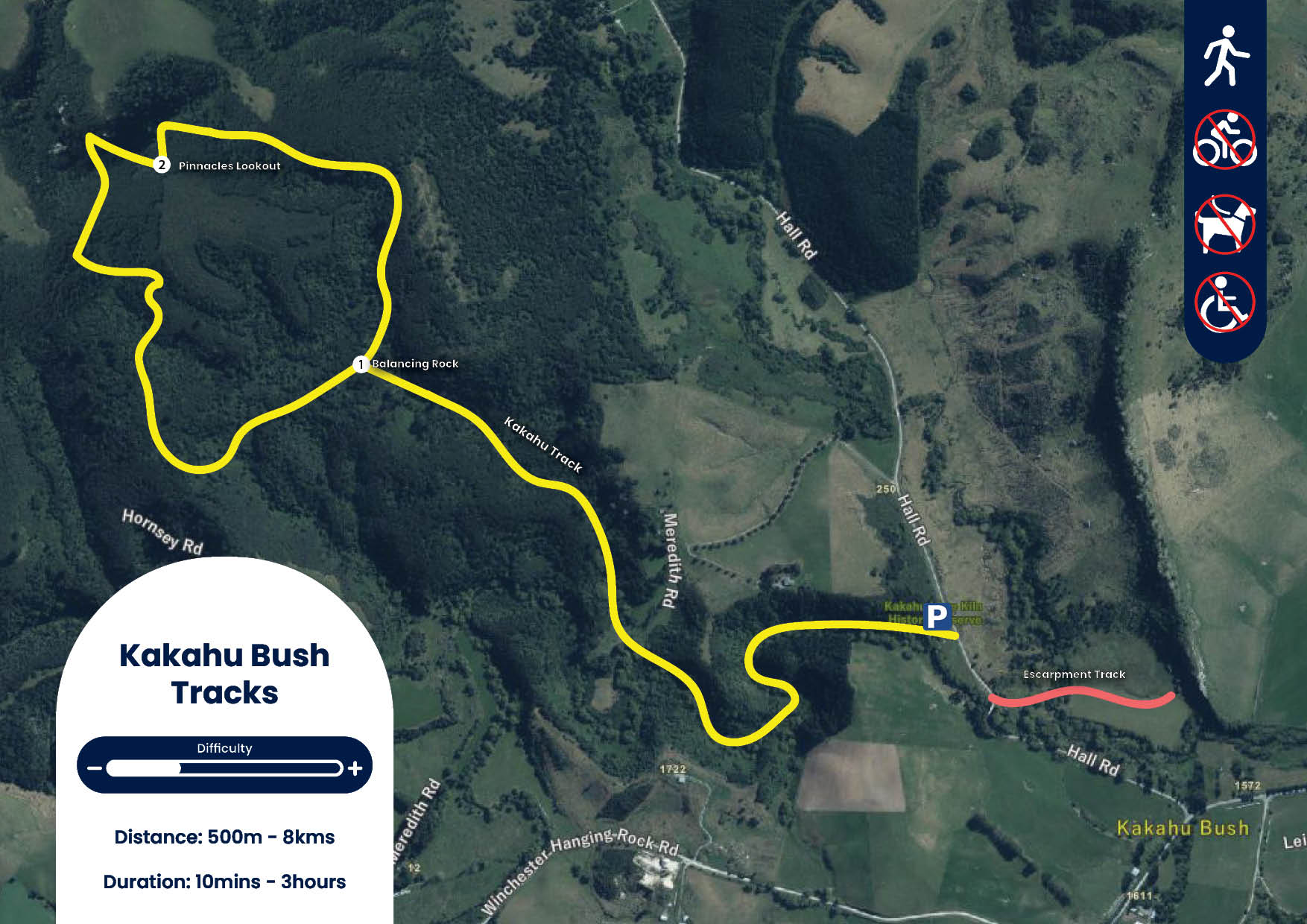 Venture Timaru Tourism - Kakahu Bush Tracks